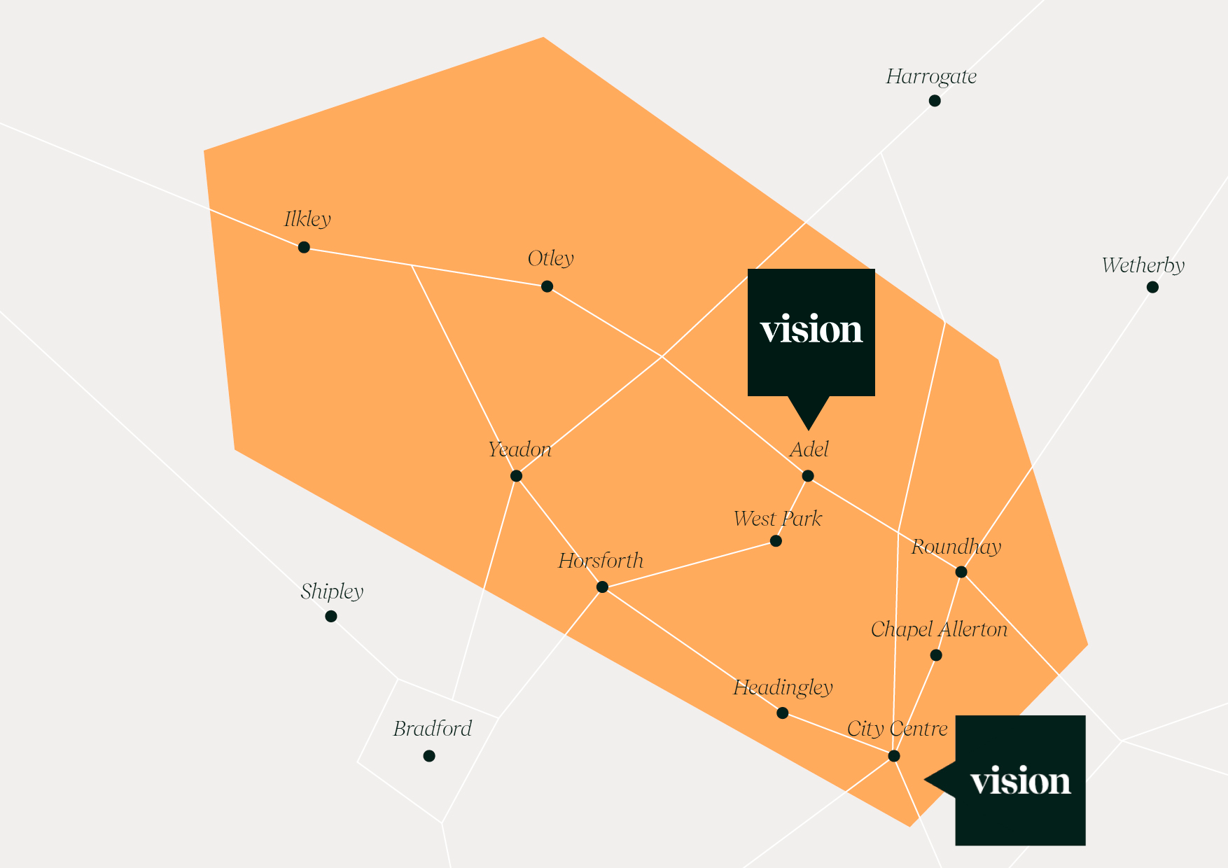 Contact Vision Properties